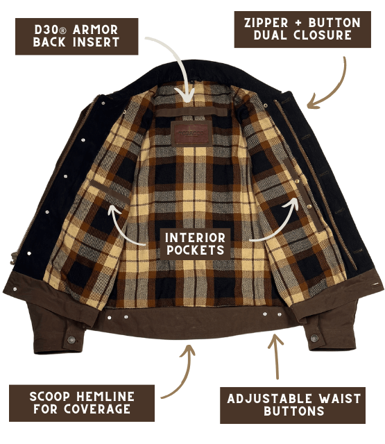 Trucker Motorcycle Jacket - Waxed Canvas. Protection with DuPont ...